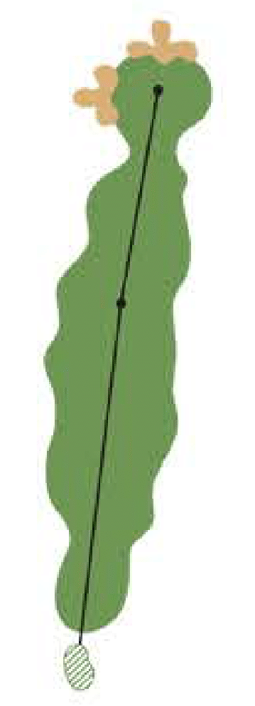 Course Tour - Warrior Park Golf Course